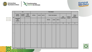 Fitria Sohibatul Aslamiah_Rencana Pengelolaan Lingkungan (RKL ...