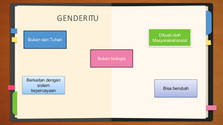 pendidikan anak usia dini gender dan pendidikan anak usia dinidf | PDF