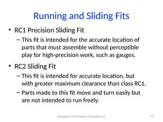 FITS.ppt engineering graphics and drawings | PPT