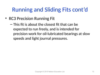 FITS.ppt engineering graphics and drawings | PPT