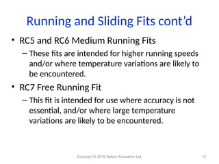 FITS.ppt engineering graphics and drawings | PPT