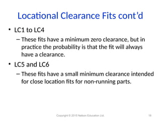 FITS.ppt engineering graphics and drawings | PPT