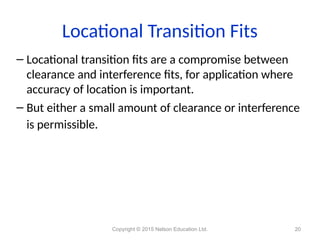 FITS.ppt engineering graphics and drawings | PPT