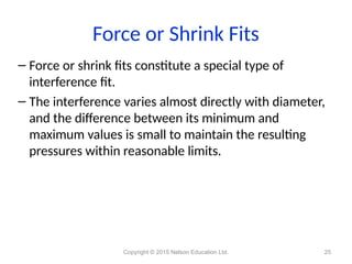 FITS.ppt engineering graphics and drawings | PPT