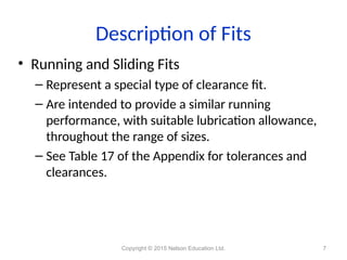 FITS.ppt engineering graphics and drawings | PPT