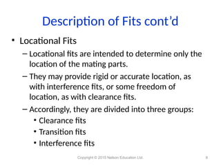 FITS.ppt engineering graphics and drawings | PPT