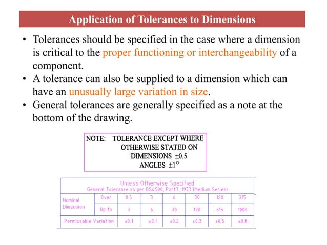 Engineering -Fits and tolerances | PPTX