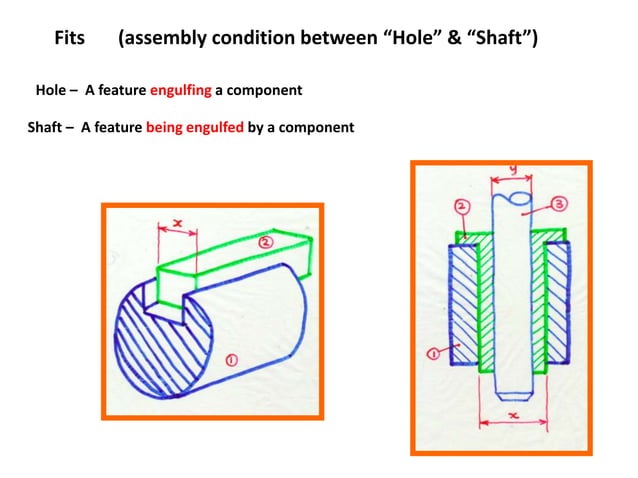 Engineering -Fits and tolerances | PPTX