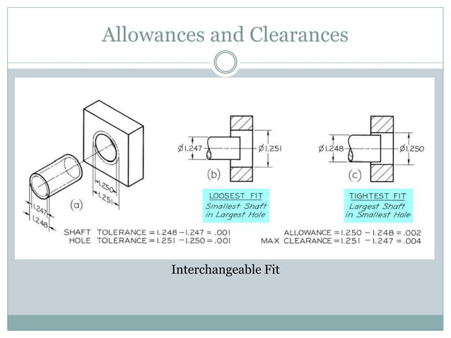 Fits and tolerances in engineering | PPTX | Physics | Science