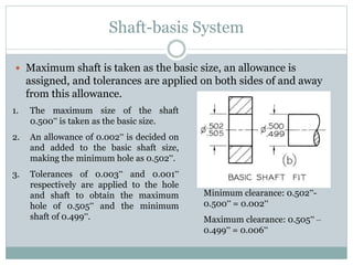 Fits and tolerances in engineering | PPTX