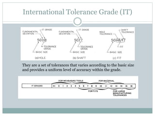 Fits and tolerances in engineering | PPTX