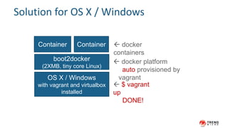 Fits docker into devops | PPTX