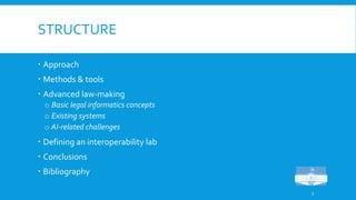 AI legislation and smart governance | PPT