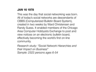 The Role of Social Media in Teaching and Learning | KEY