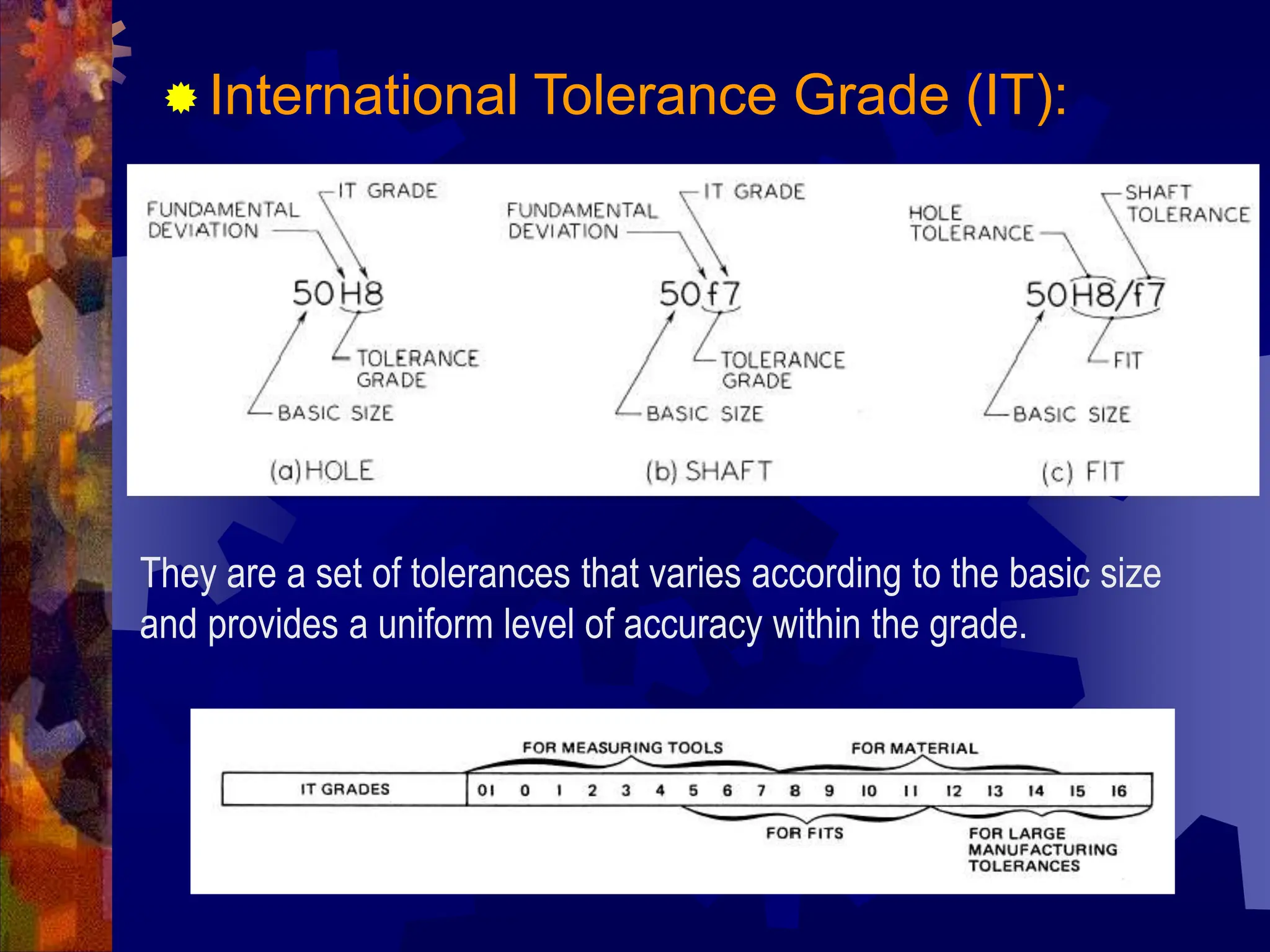 Fits & Tolerances.ppt presentation. Design of machine | PPT