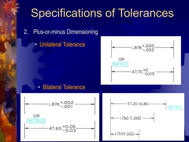 Fits & Tolerances.ppt presentation. Design of machine | PPT | Physics ...