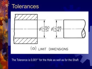 Fits & Tolerances.ppt presentation. Design of machine | PPT
