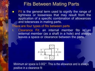 Fits & Tolerances.ppt presentation. Design of machine | PPT | Physics ...