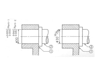 fits&tolerances OF ALL TYPES OF BEARINGS .ppt
