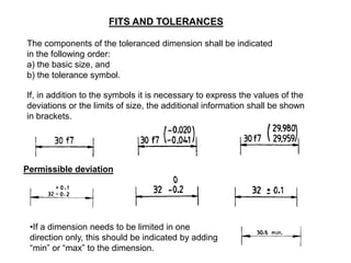 fits&tolerances OF ALL TYPES OF BEARINGS .ppt