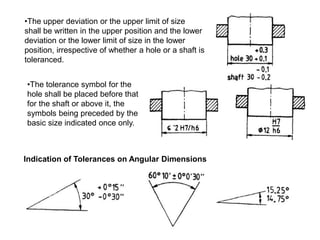 fits&tolerances OF ALL TYPES OF BEARINGS .ppt