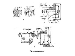 fits&tolerances OF ALL TYPES OF BEARINGS .ppt