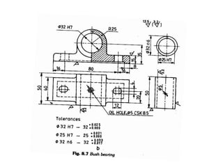 fits&tolerances OF ALL TYPES OF BEARINGS .ppt