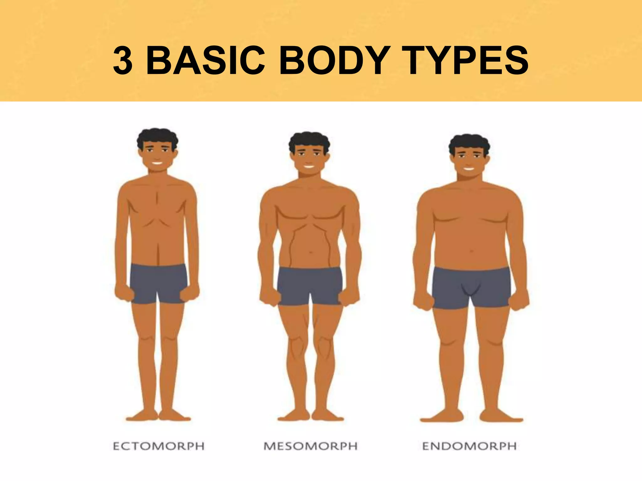 Fitt 1 presentation | PPTX