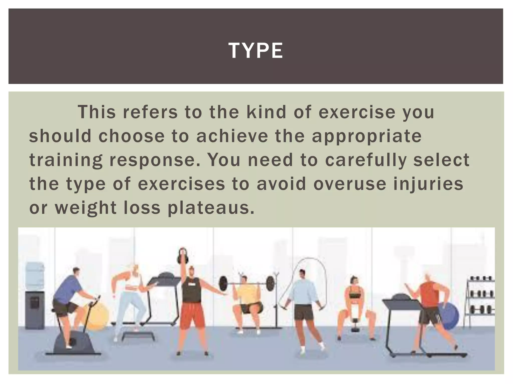 F.I.T.T. Principle | PDF