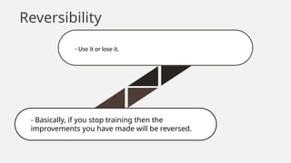 Exercise Principle FITT frequency intensity | PPTX