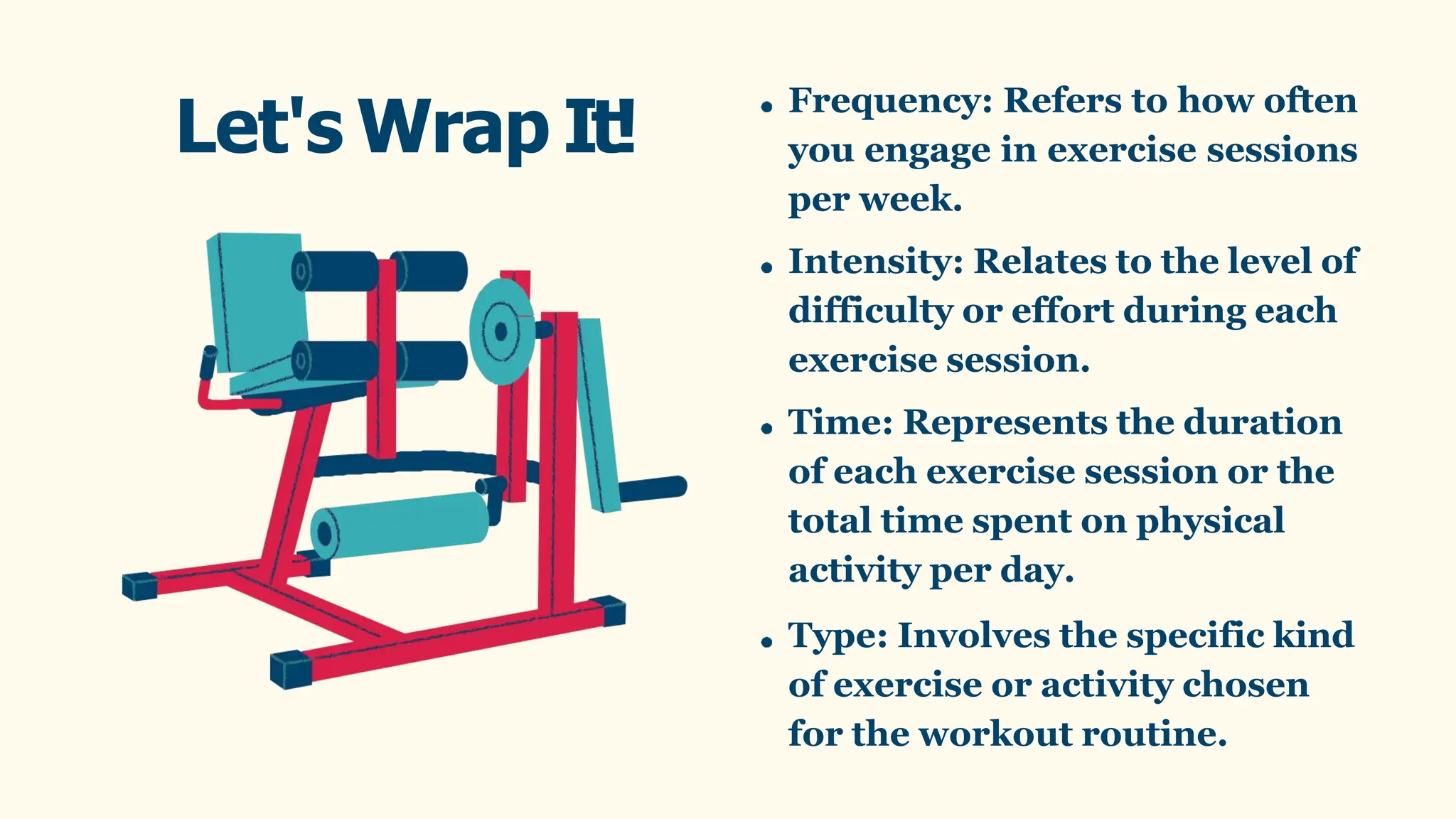FITT-PRINCIPLE-HEALTHY RATING HABITS.pptx