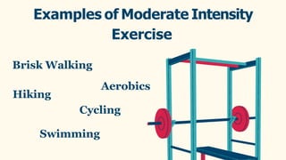 FITT-PRINCIPLE-HEALTHY RATING HABITS.pptx