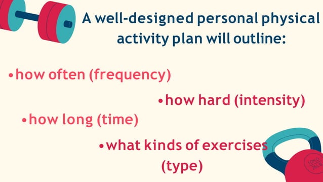 FITT-PRINCIPLE-HEALTHY RATING HABITS.pptx