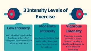 FITT-PRINCIPLE-HEALTHY RATING HABITS.pptx