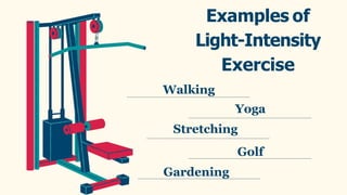 FITT-PRINCIPLE-HEALTHY RATING HABITS.pptx