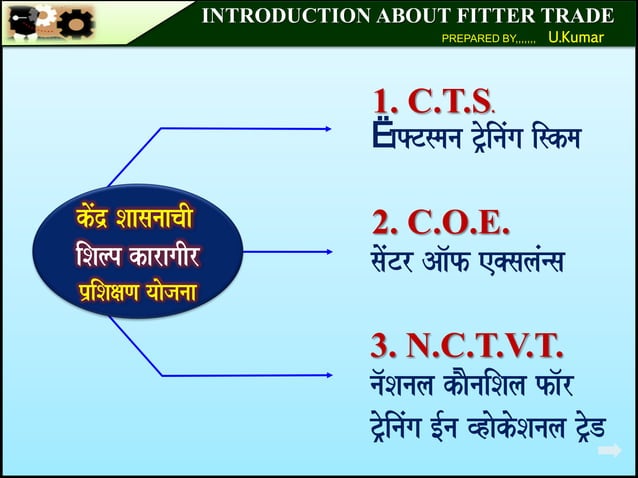 INTRODUCTION ABOUT FITTER TRADE | PDF