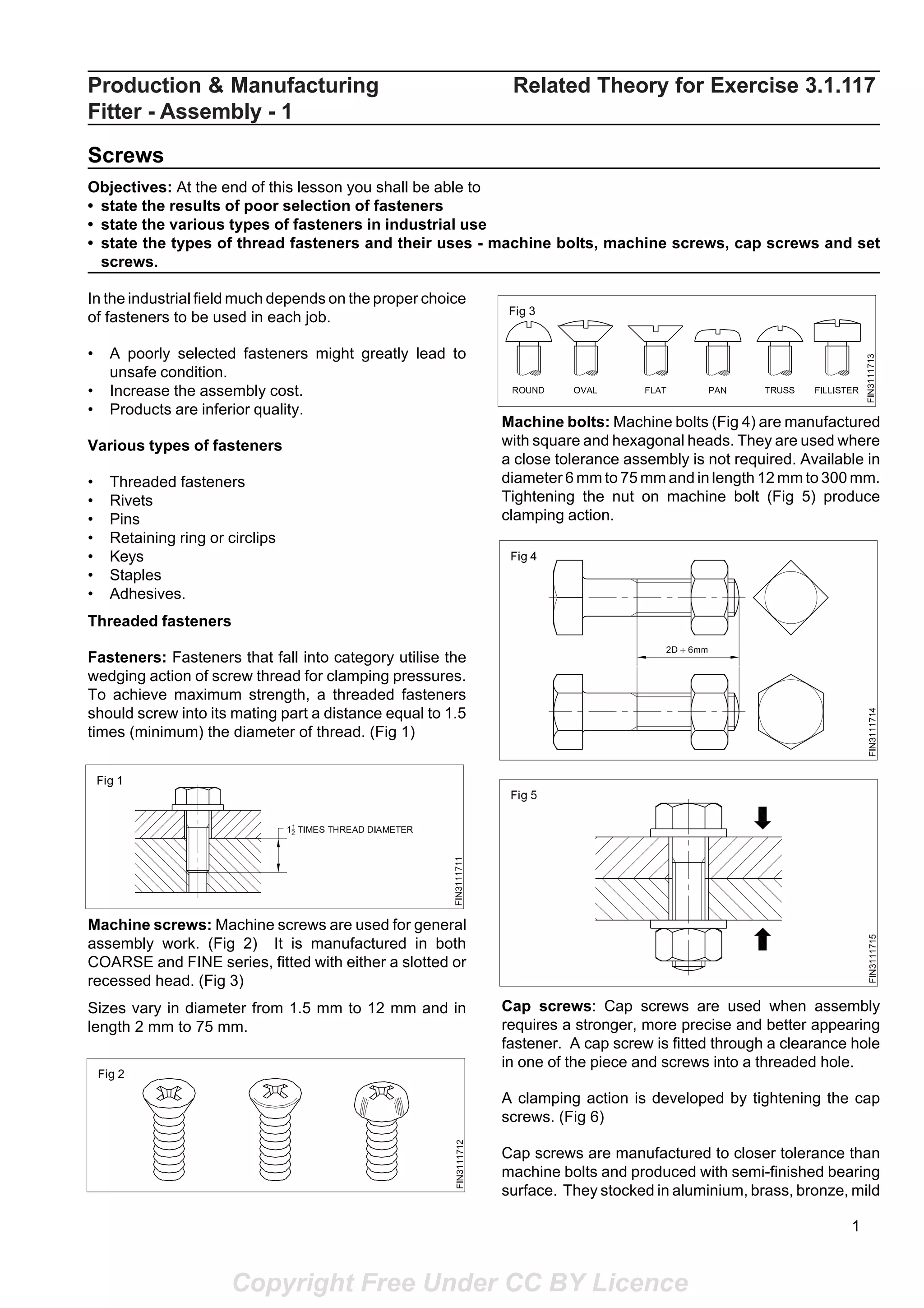 Fitter sem3 tt | PDF
