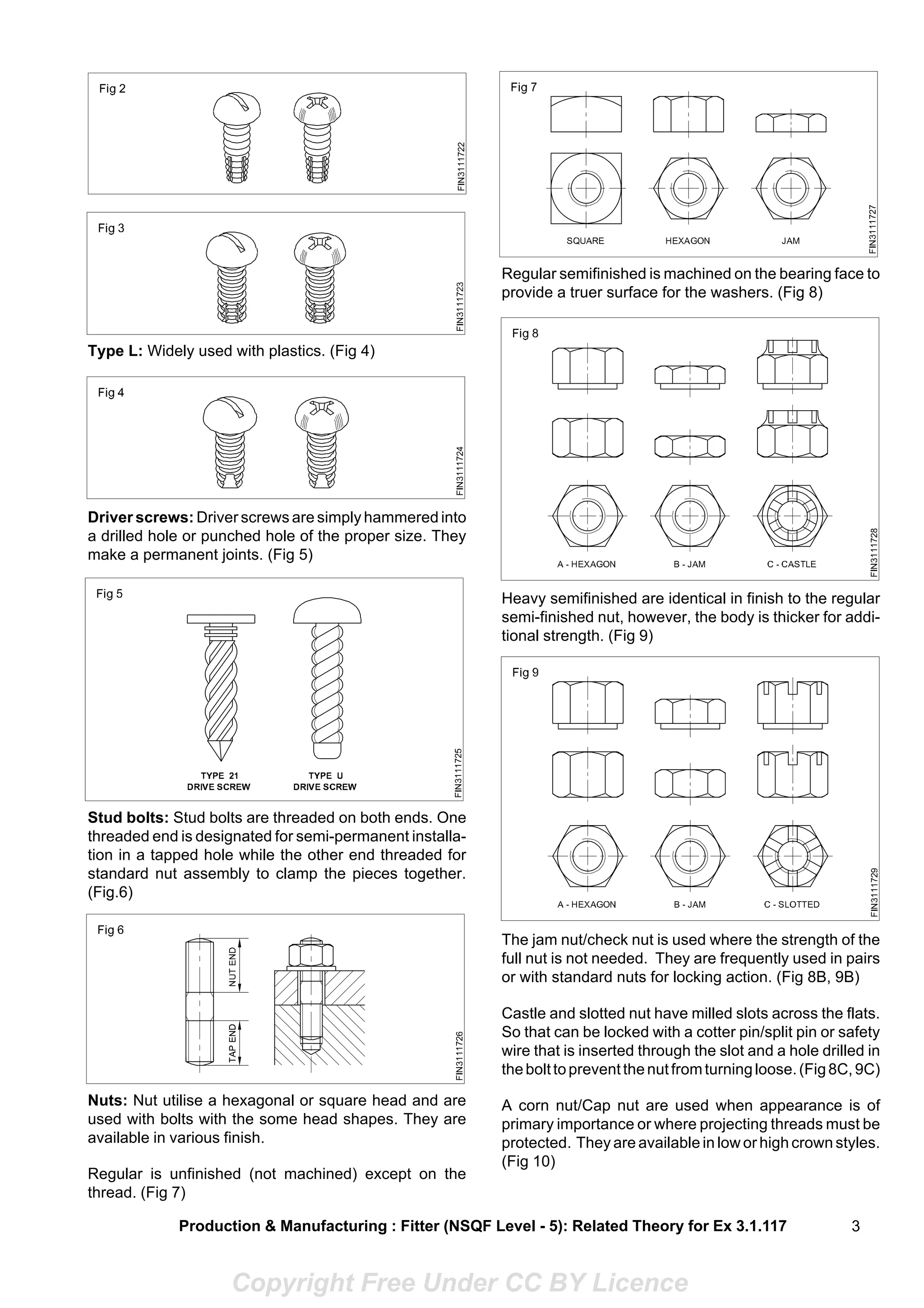 Fitter sem3 tt | PDF