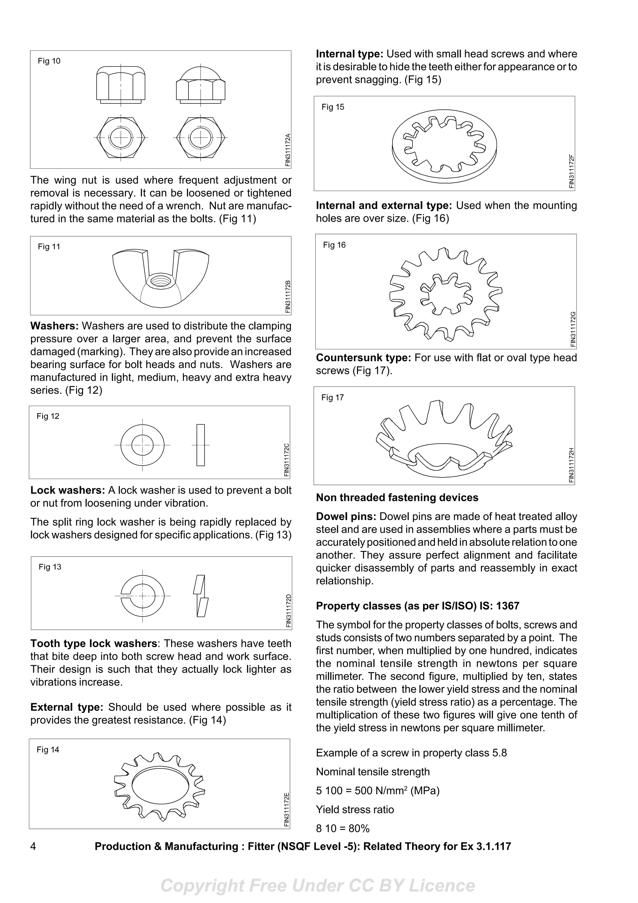 Fitter sem3 tt | PDF