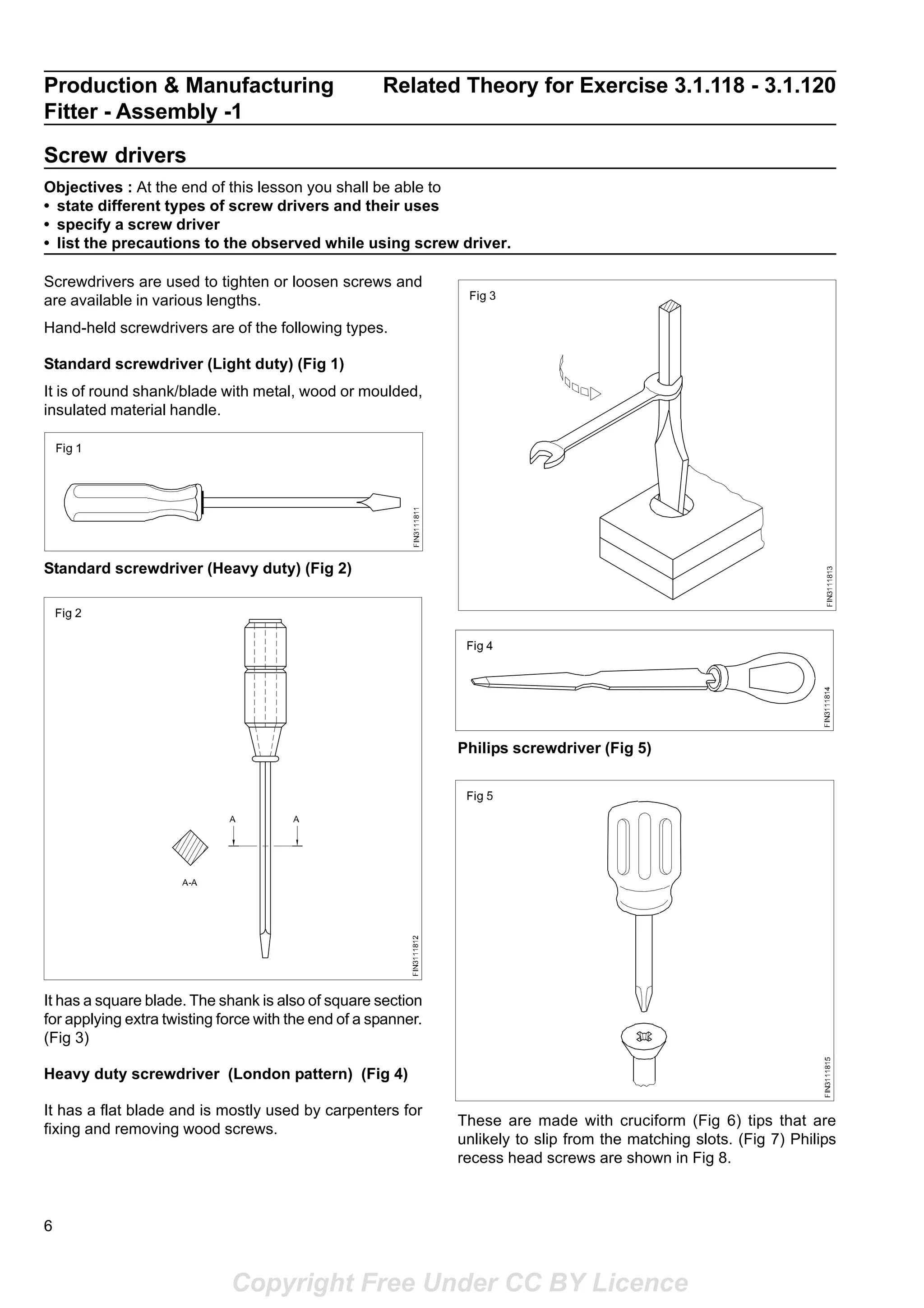 Fitter sem3 tt | PDF