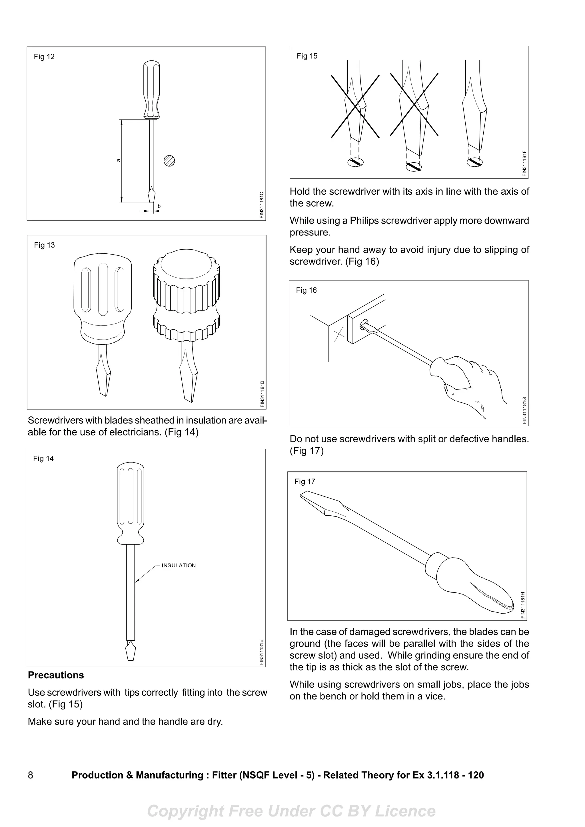 Fitter sem3 tt | PDF