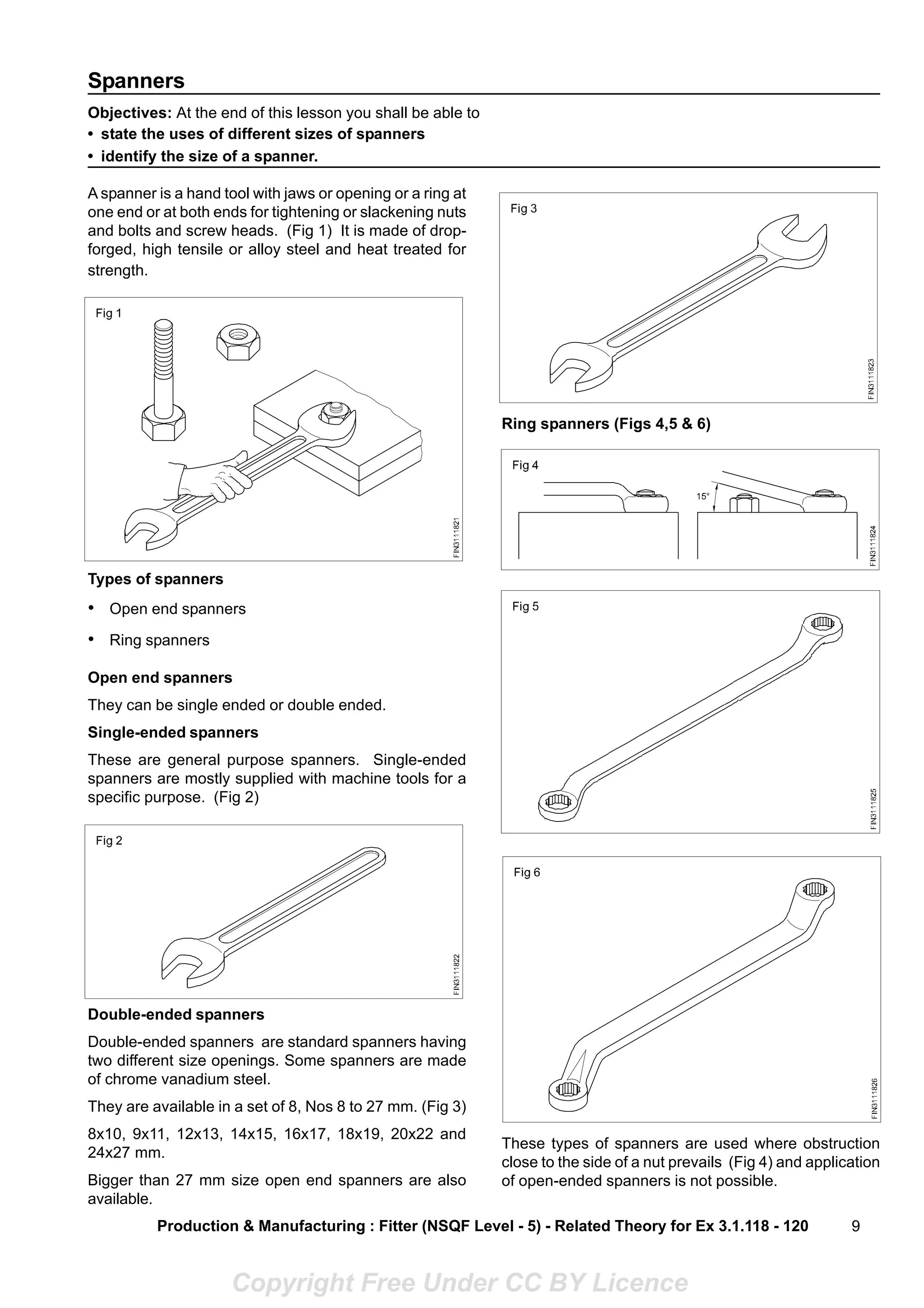 Fitter sem3 tt | PDF