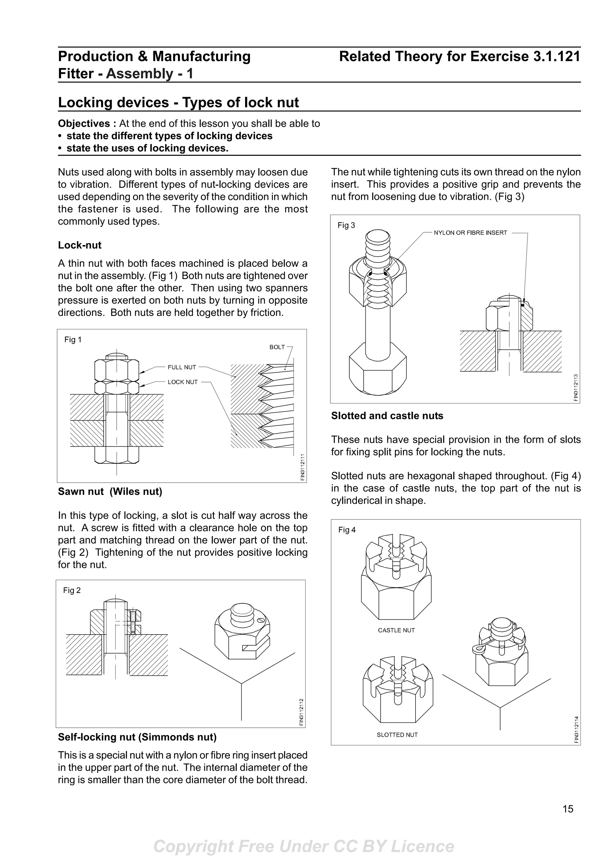 Fitter sem3 tt | PDF