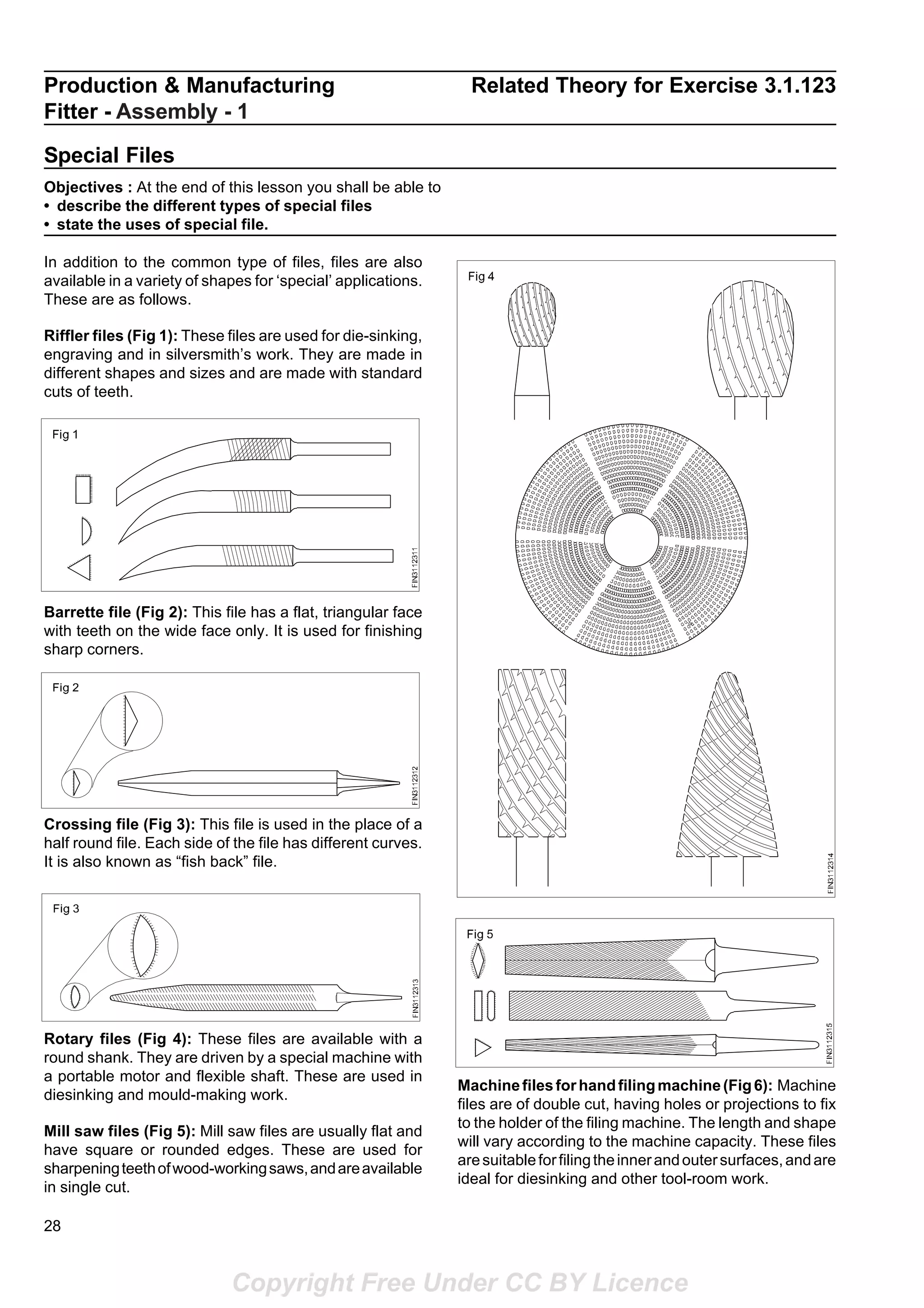 Fitter sem3 tt | PDF