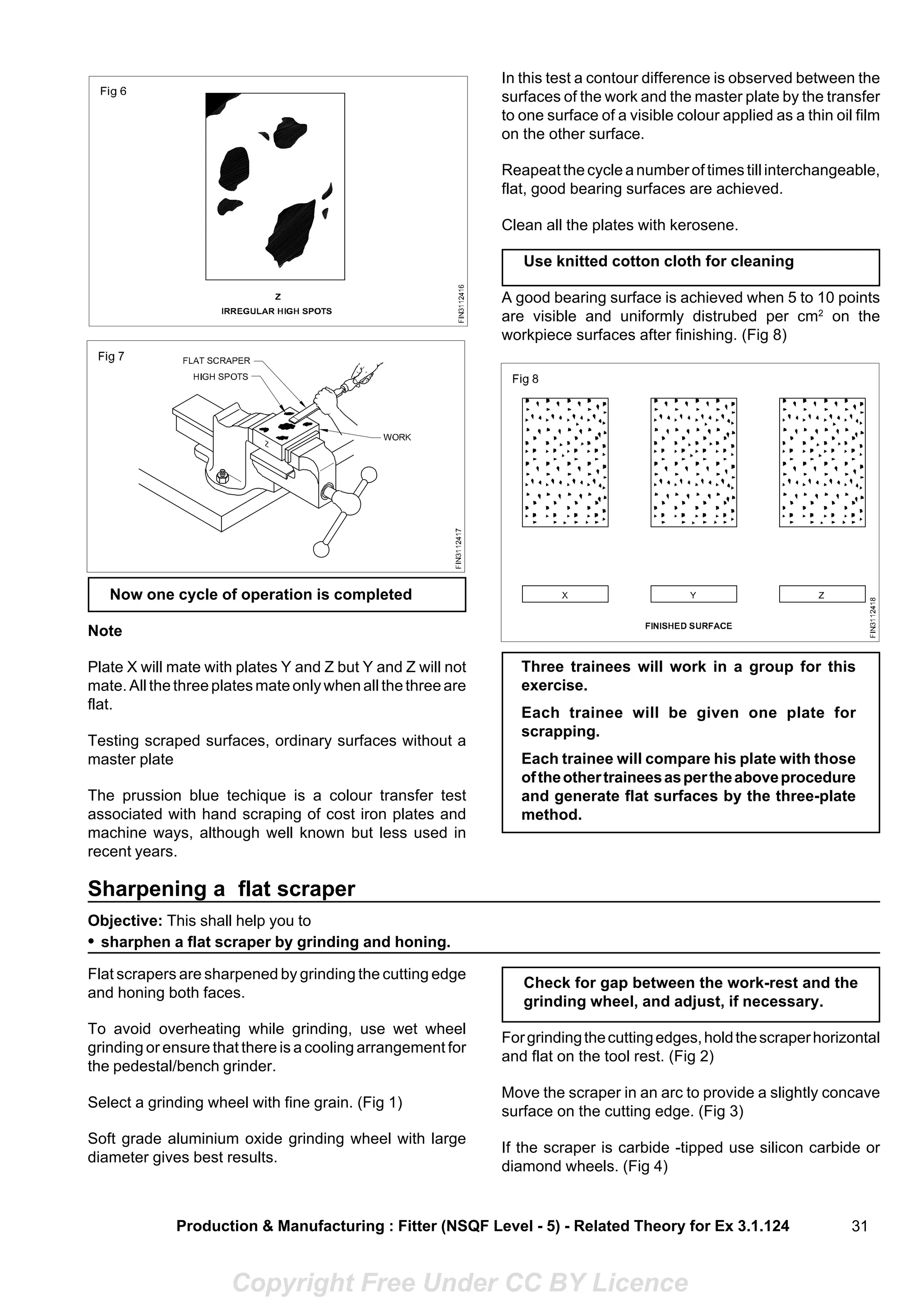 Fitter sem3 tt | PDF