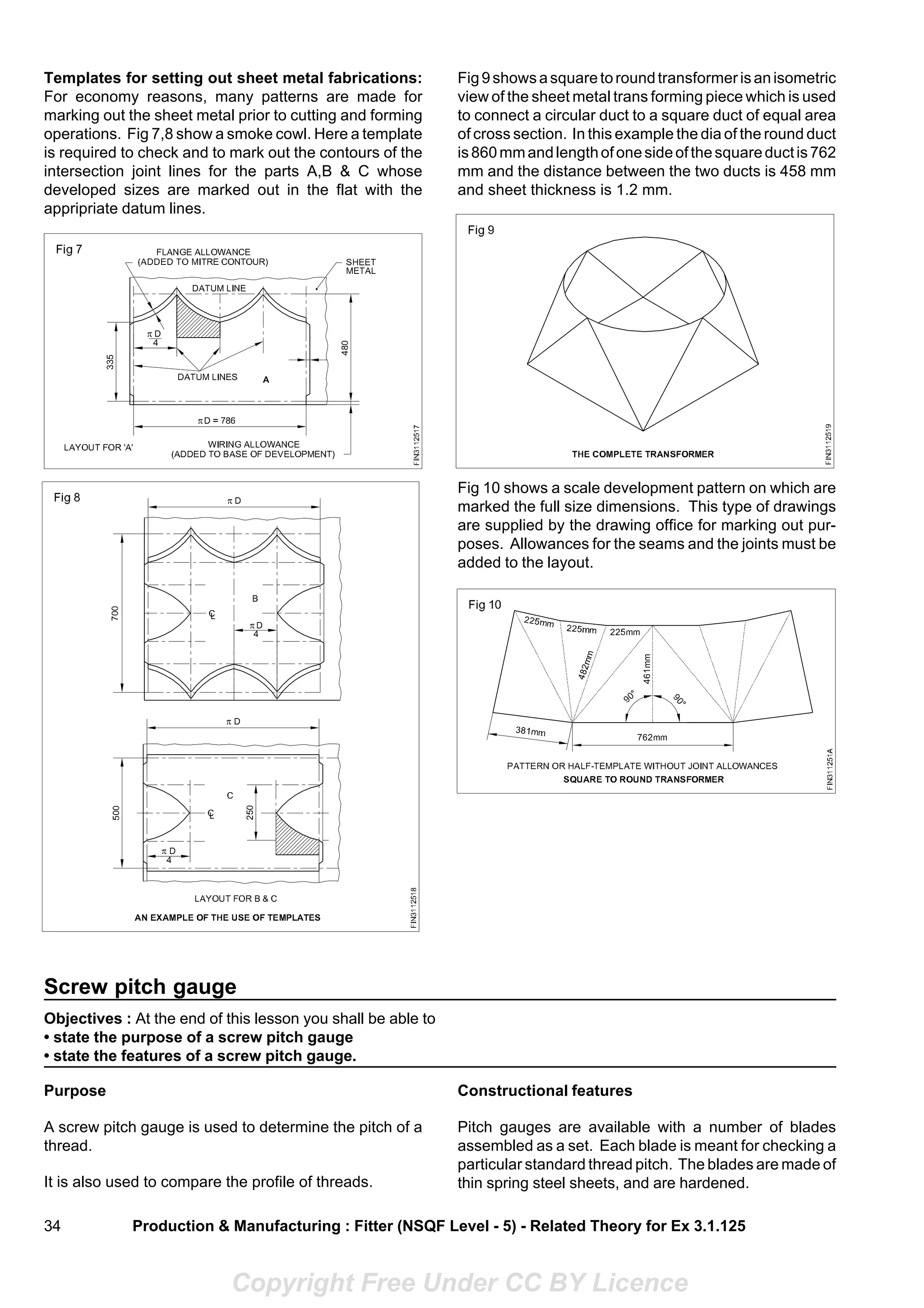 Fitter sem3 tt | PDF