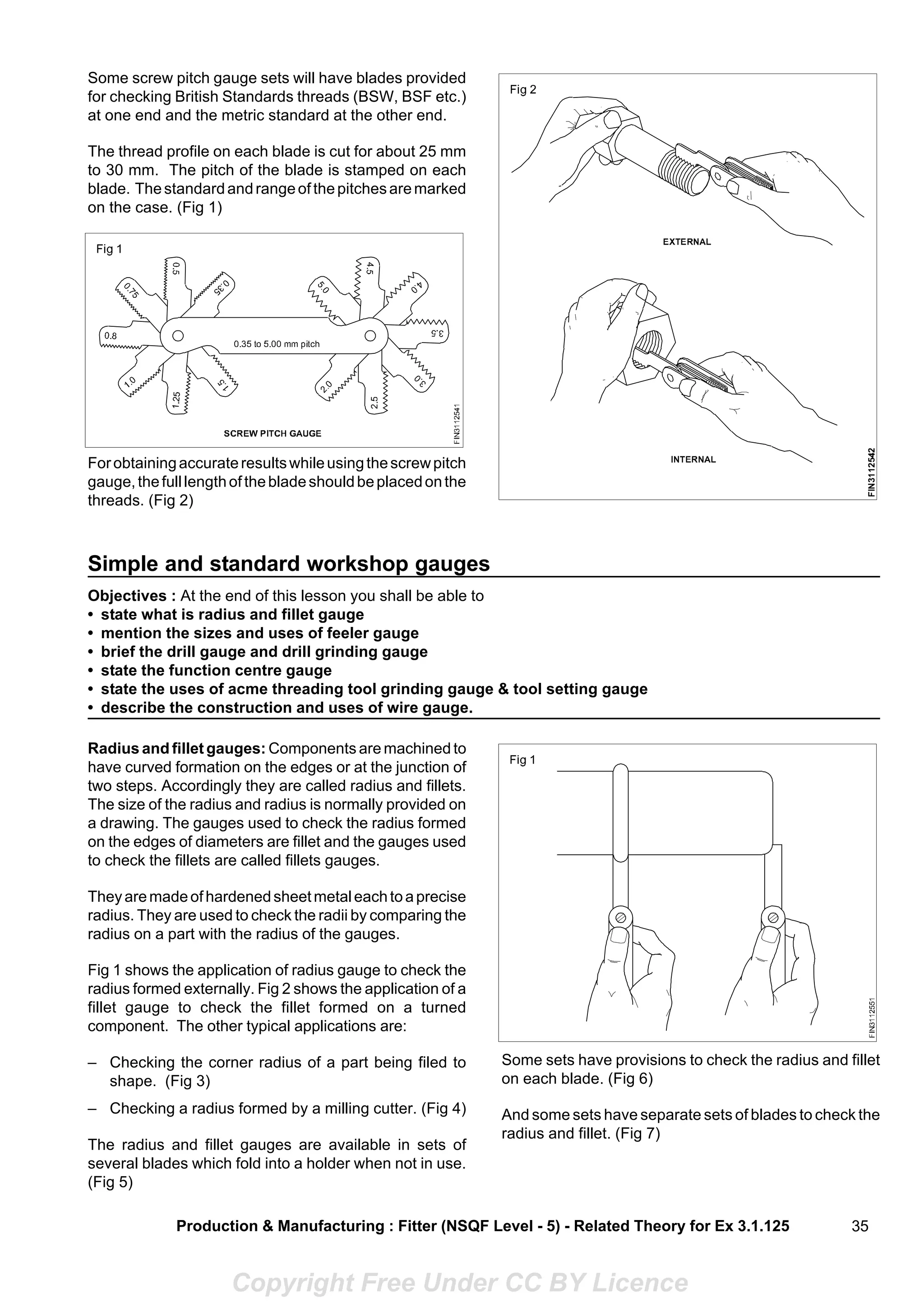 Fitter sem3 tt | PDF