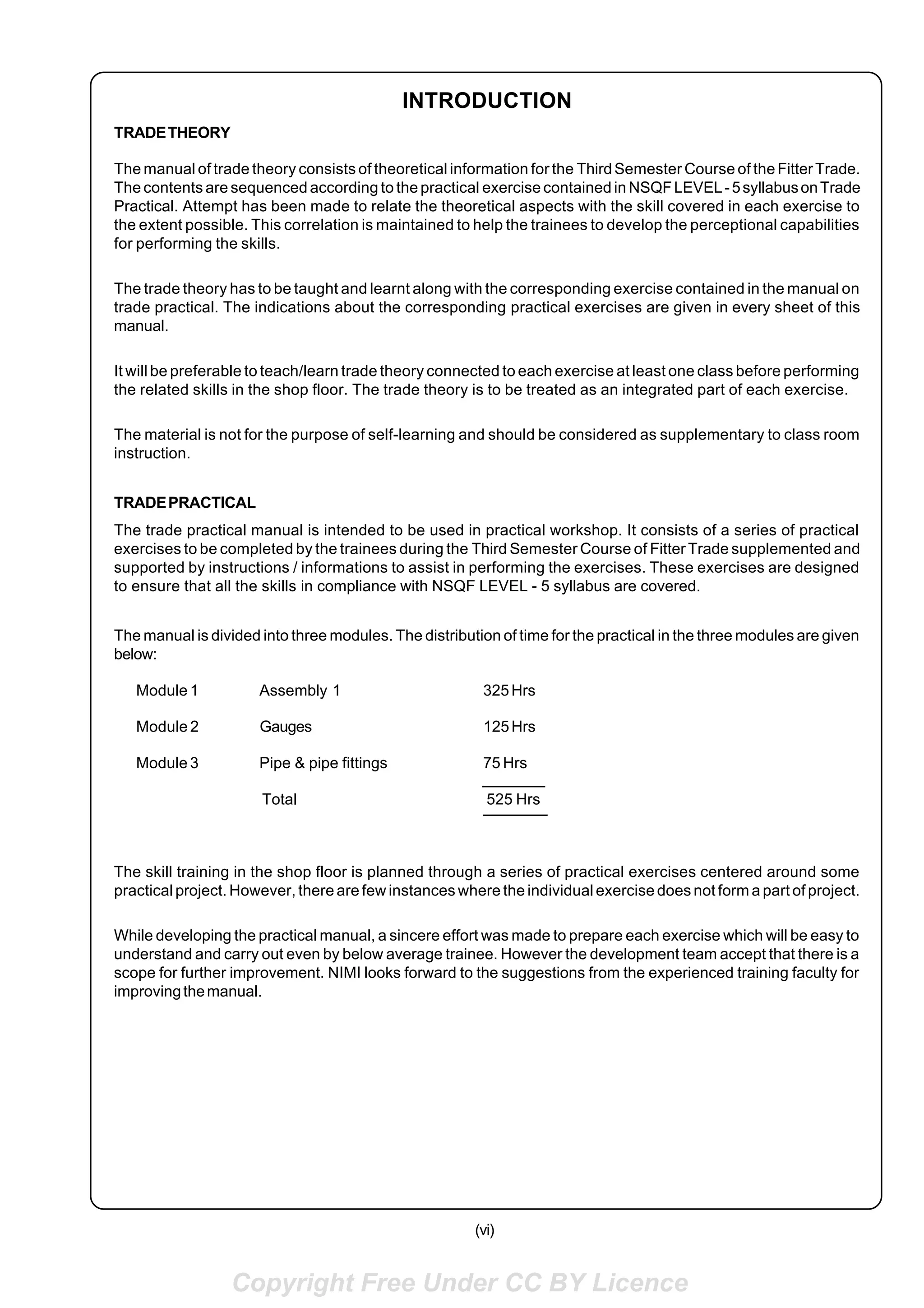 Fitter sem3 tt | PDF