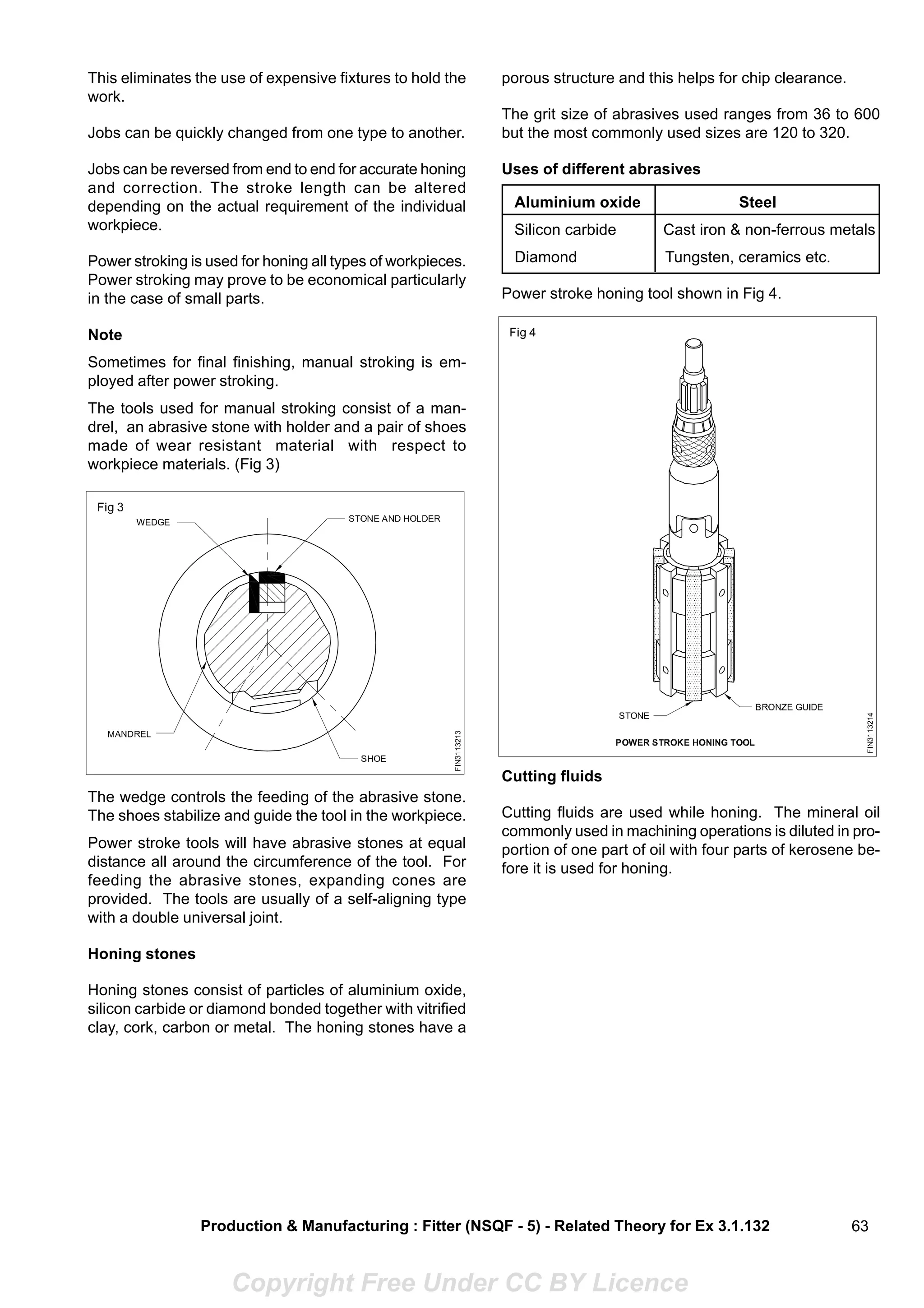 Fitter sem3 tt | PDF