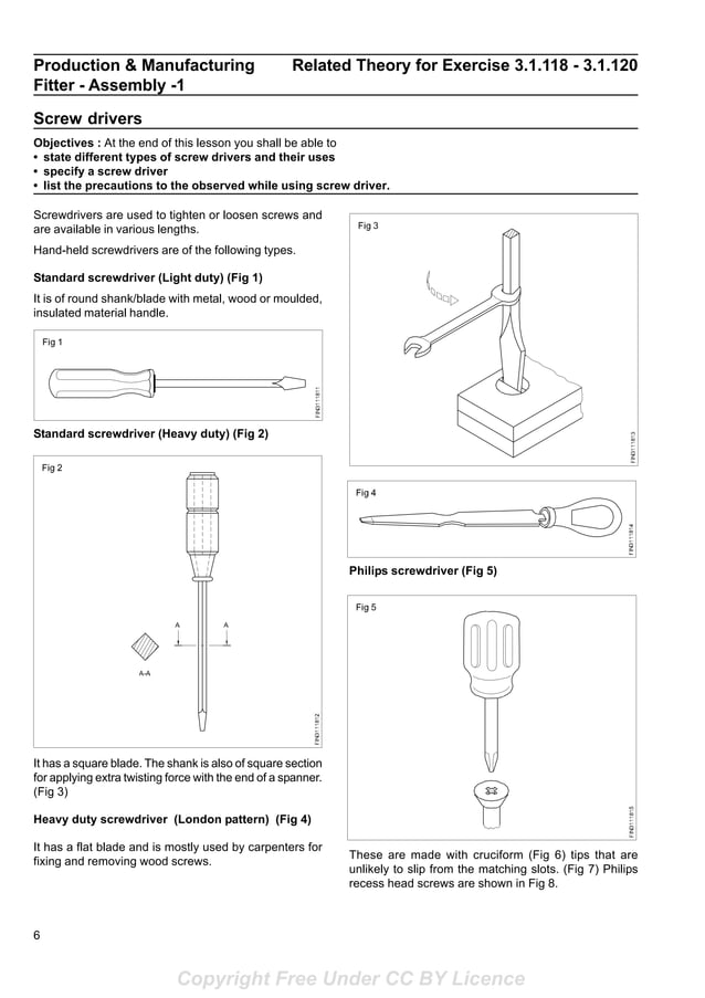Fitter sem3 tt | PDF
